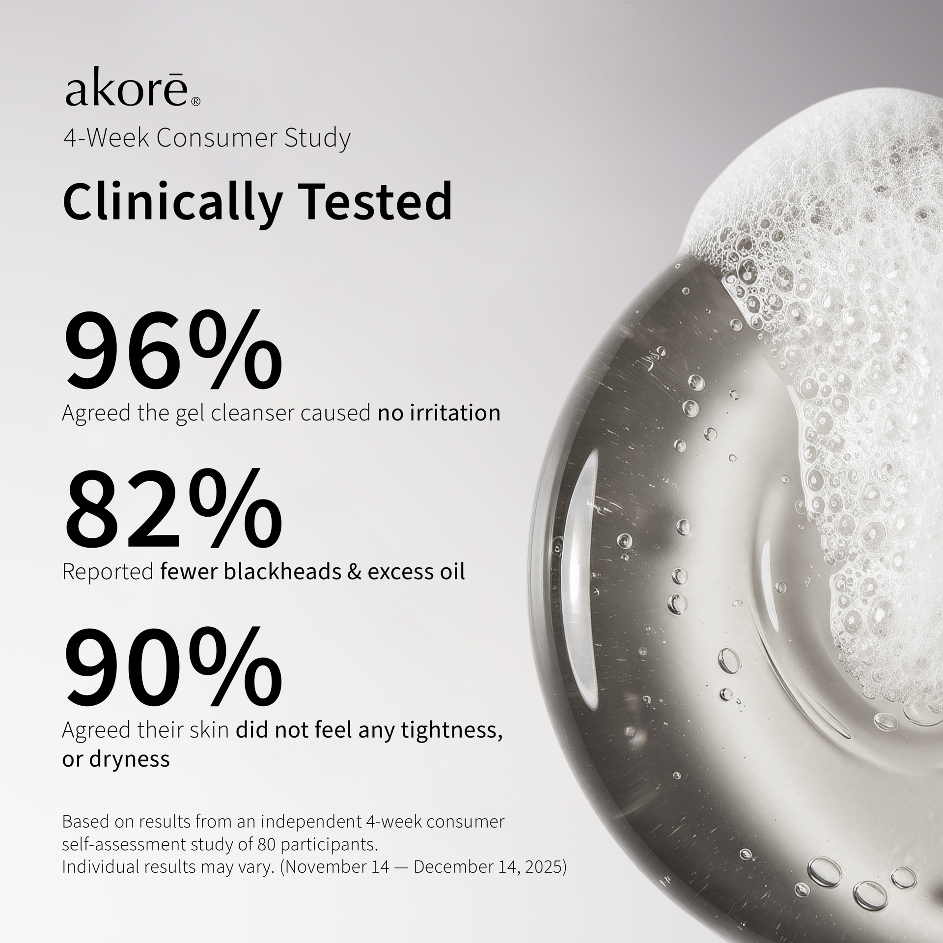 Santal Gel Cleanser – Akore
